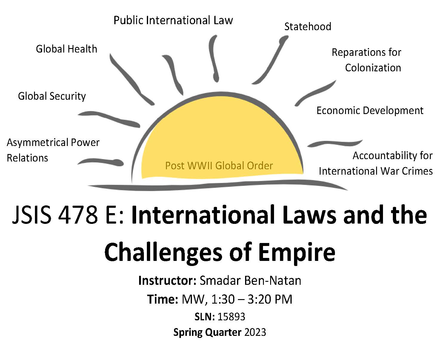 Space Available: JSIS 478 E - International Laws and the Challenges of ...